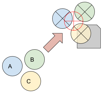 Group Pathfinding & Movement in RTS Style Games | Gamebreaking Studios