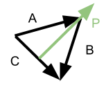 Group Pathfinding & Movement in RTS Style Games | Gamebreaking Studios